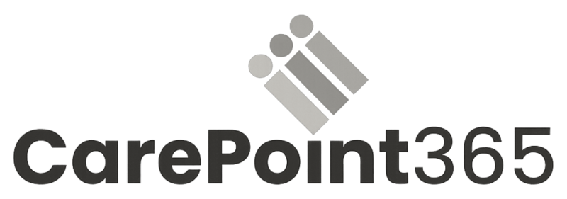 Camascope | CareTech Index